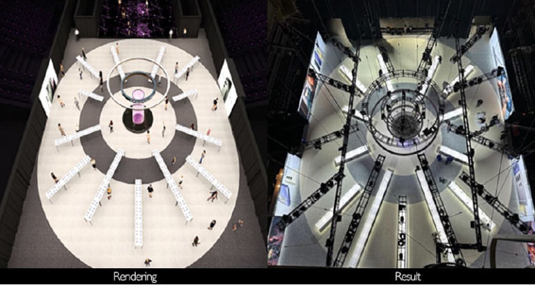Stage Lighting Angles and Positions - Fine Design Associates